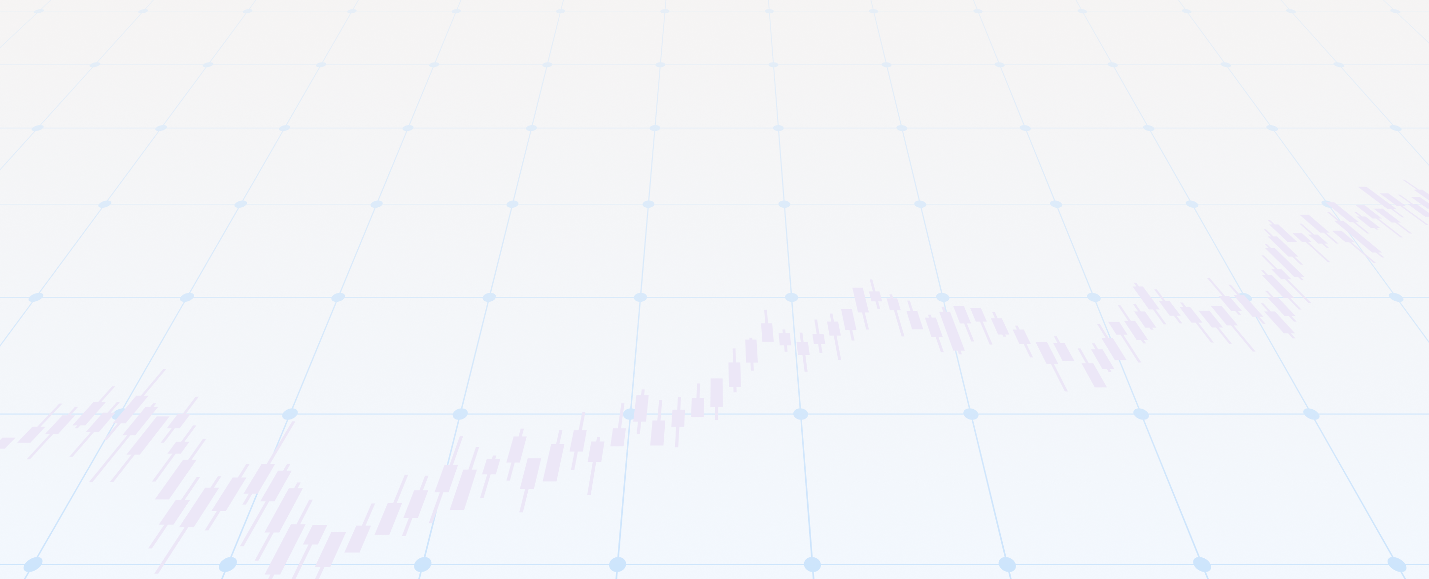 ID, Conversion, Customer Retention Benchmarks for Retailers - Bluecore