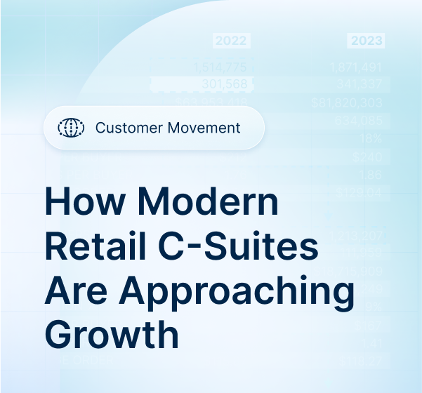 Resources - Bluecore